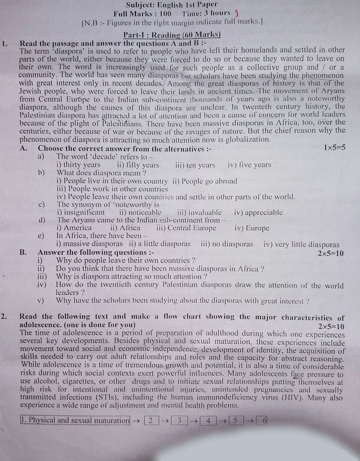 HSC English 1st Paper Suggestion 2023 with Question Paper - 100% Common