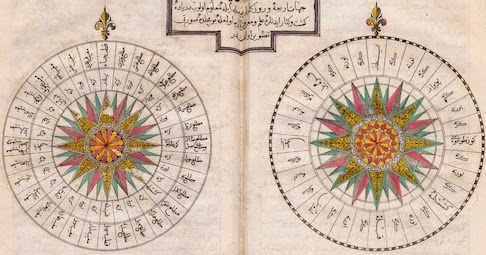 Grammarlandia: Directional Insanity