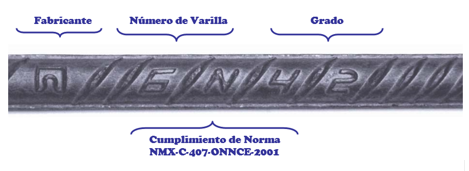 TECNOLOGIAS DEL CONCRETO ARMADO: EJERCICIO #8 MUESTRARIO DE VARILLAS ...