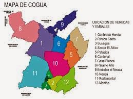 ANDO INVESTIGANDO...: MUNICIPIO DE COGUA