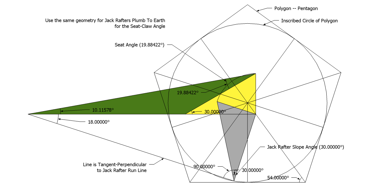 Roof Framing Geometry: Reciprocal Roof