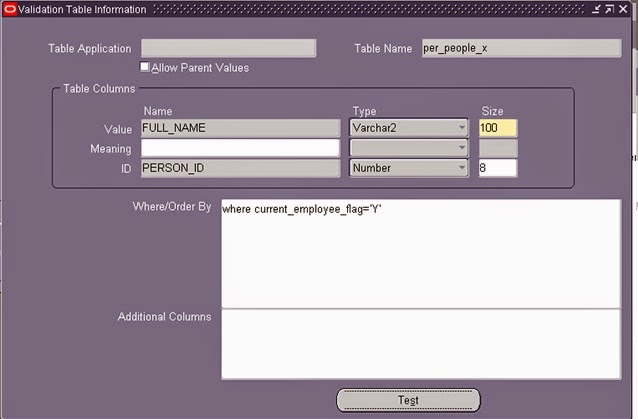Data and Technology: Oracle R11/R12 Special Value Set