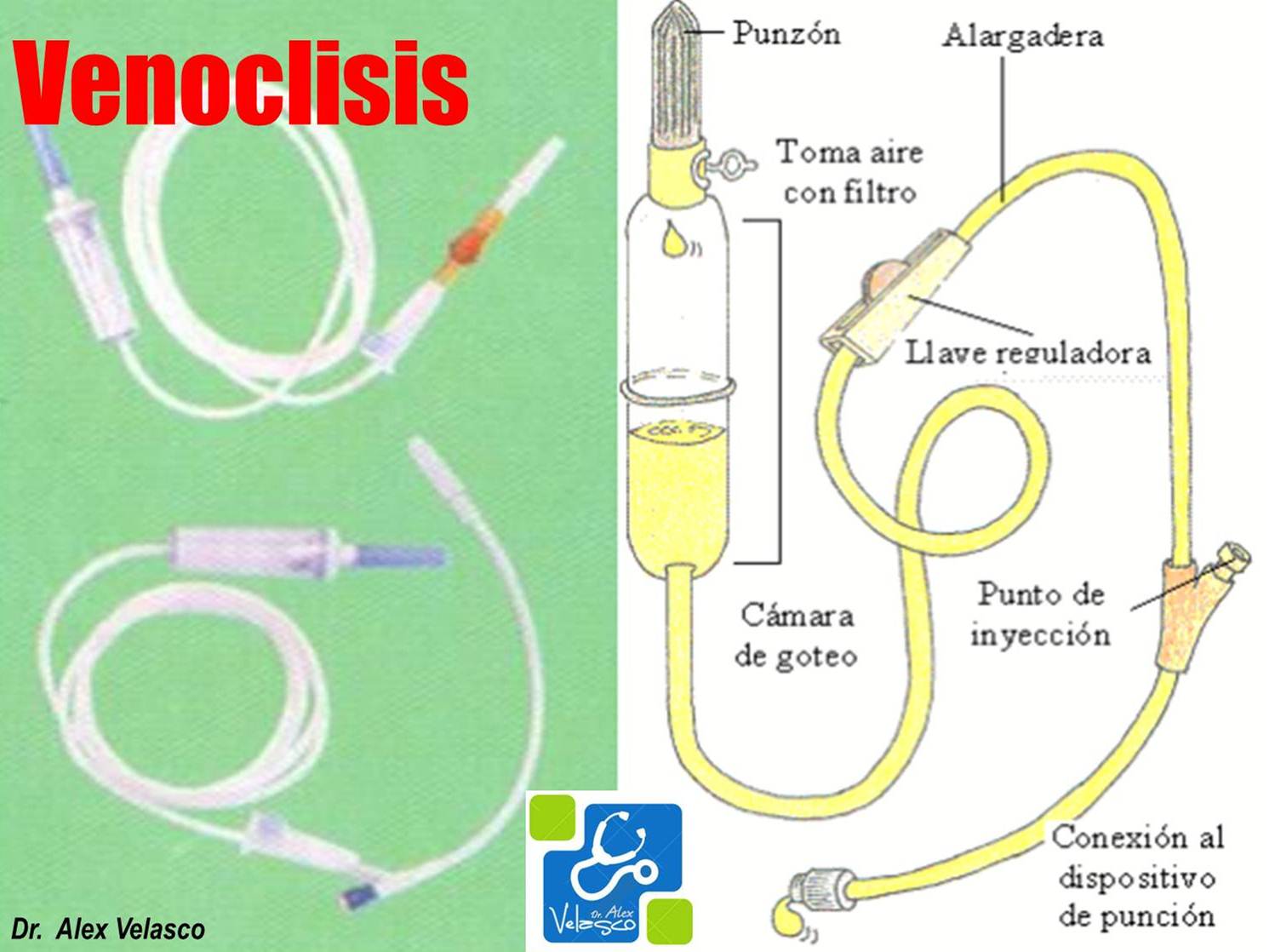 INYECTABLES ~ Dr. Alex Velasco
