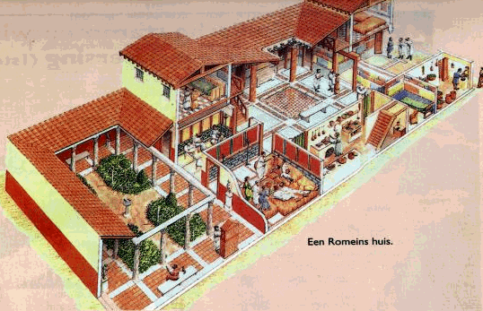 LinguaLog: Latijn in en om het huis