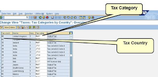 SAP Tutorials: SAP SD Tax configuration -Output Taxes