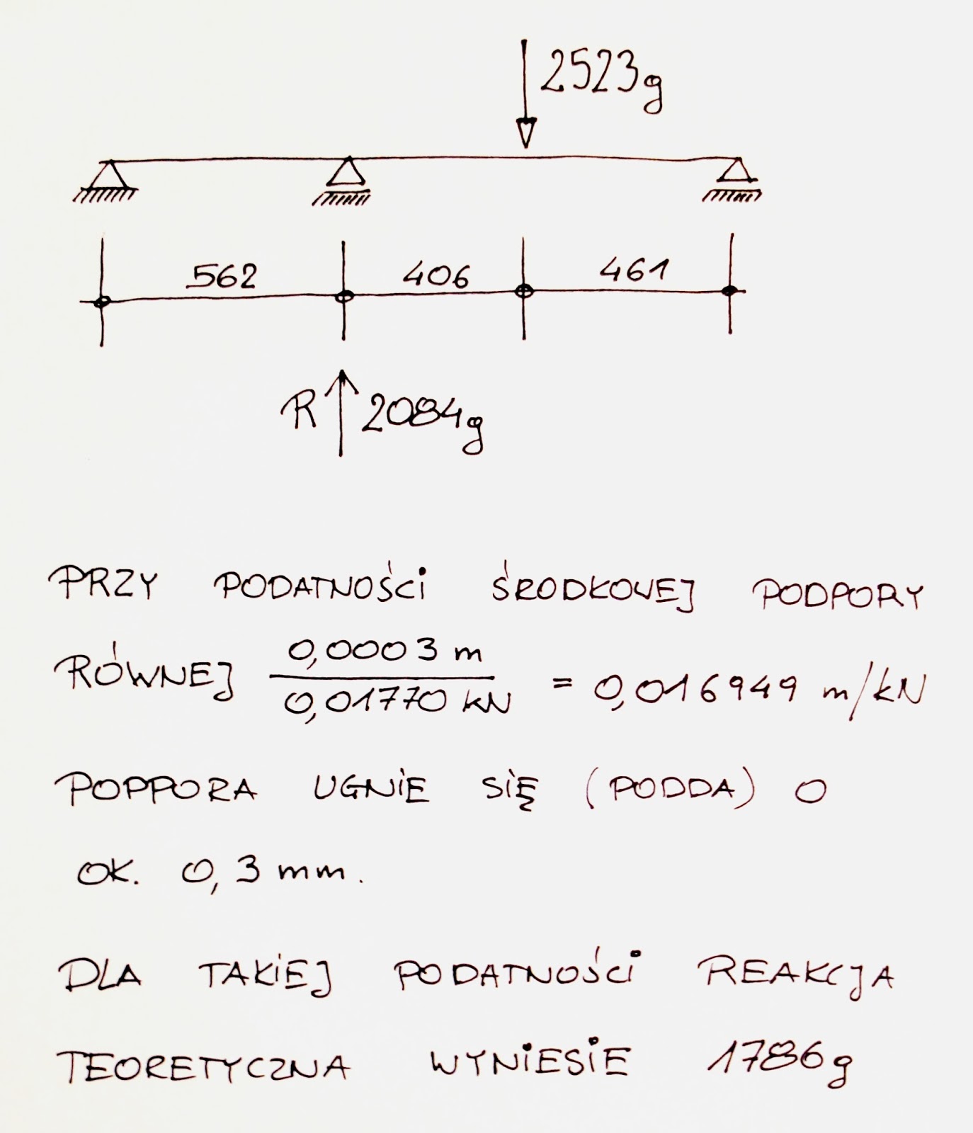 DOŚWIADCZENIA STATYCZNE: 03 BELKA - REAKCJA cz. 2