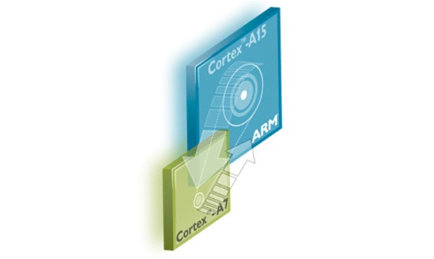 ARM announced Cortex-A7 and big.LITTLE architecture to share it ~ Tough ...