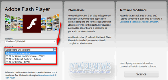 Flash player, riprodurre video e animazioni in Flash