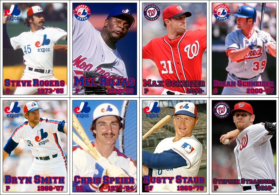 Four Friend's All-Time, All-Star Teams: 2016 Washington Nationals and ...