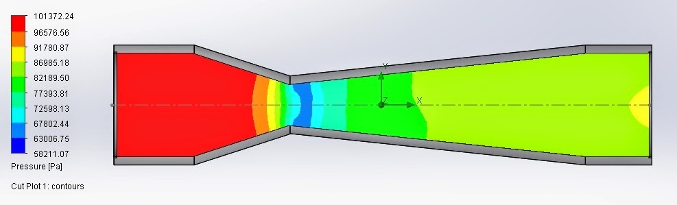 Intake Restrictor FSAE, Komponen Wajib yang Memberi Tantangan | YudiantoAan