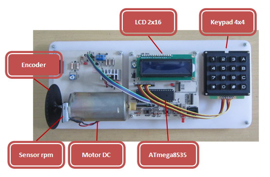 Macam Macam Sensor Dan Penjelasannya ~ yopayopi