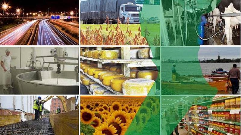 ASXLab - TICs y Recursos Educativos : Sectores de la economía peruana