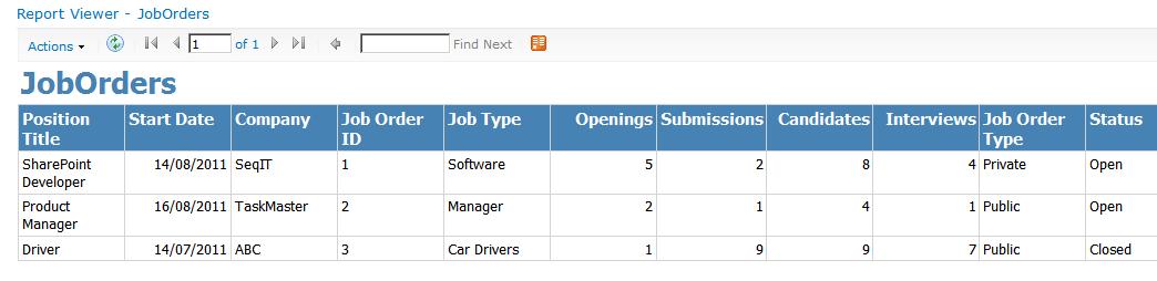 Tech notes: steps to setup reporting service in sharepoint