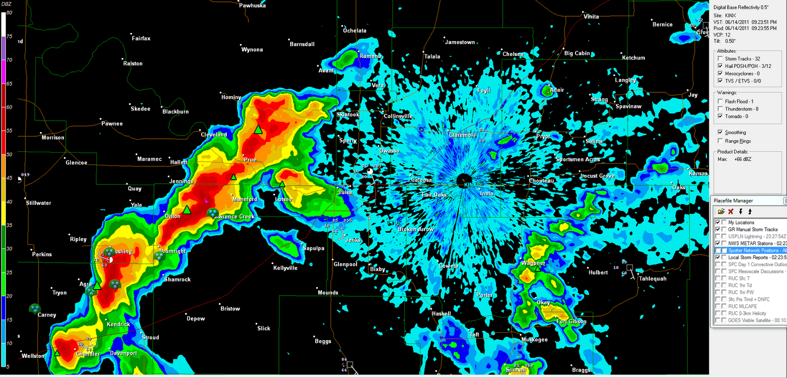 Predict Weather: Severe Weather Update - Tulsa Metro Area