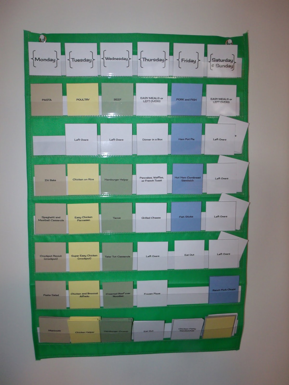 Hydrangeas and Harmony: Meal Planning Made Easy - Pick a Card