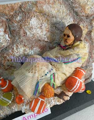MAQUETAS ESCOLARES - Manualidades en Lima: Momia Peruana Precolombina