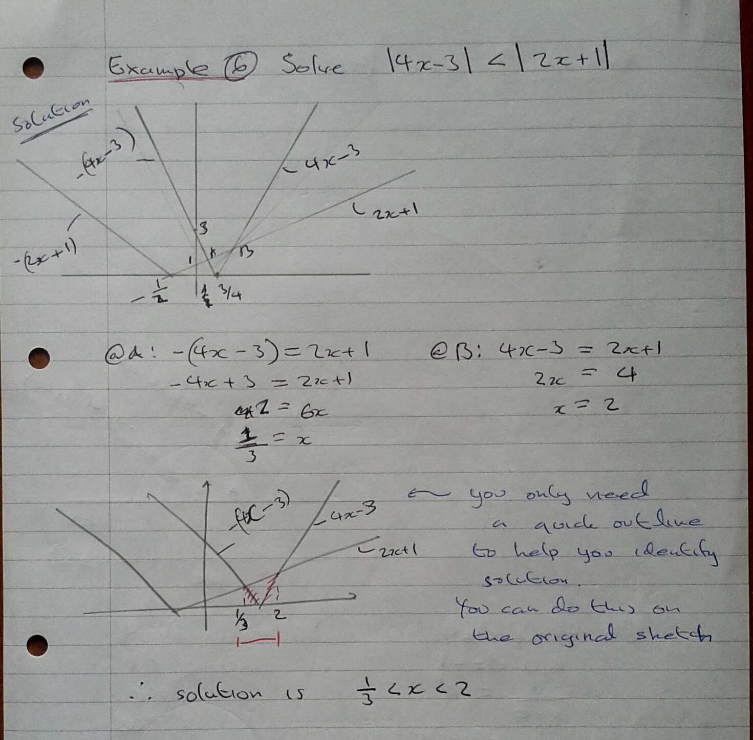 A Level Maths Notes: A2 - Modulus inequalities Part Two