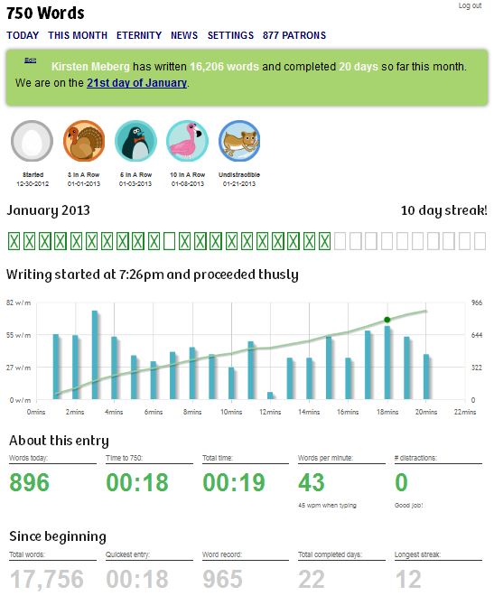 Princesses, Pies, & Preschool Pizzazz: 750 Words Every Day