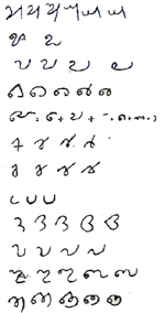 ഹിന്ദു കോളേജ് മലയാളവിഭാഗം: Ancient malayalam alphabets