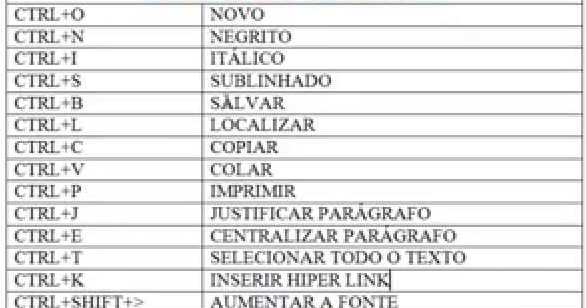Atividades WDS: Atalhos do Word