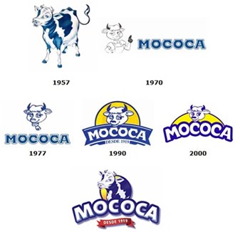 Assuntos 1000: A evolução dos logotipos