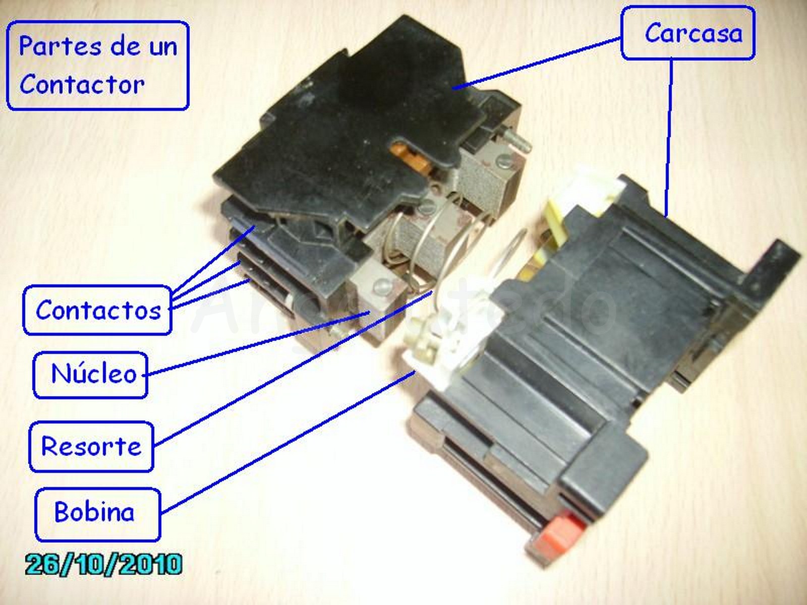 Angelatedo: Contactor, cómo funciona, partes