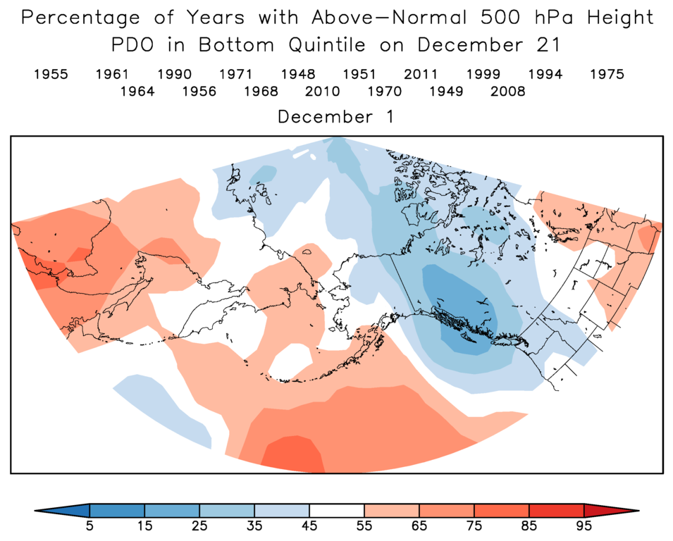 Deep Cold: Alaska Weather & Climate: Negative PDO Seasonality
