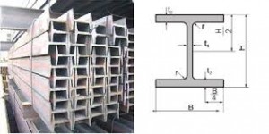 BESI H BEAM 250 x 250 x 9 x 14 x 12M - BESI H-BEAM