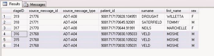 HL7 Stuff: Handling incoming repeating PID internal identifier fields ...
