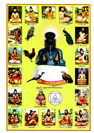 Tamil Jothida Palangal -தமிழ் ஜோதிட பலன்கள் : பஞ்சபட்ஷி சாஸ்திரம் ...