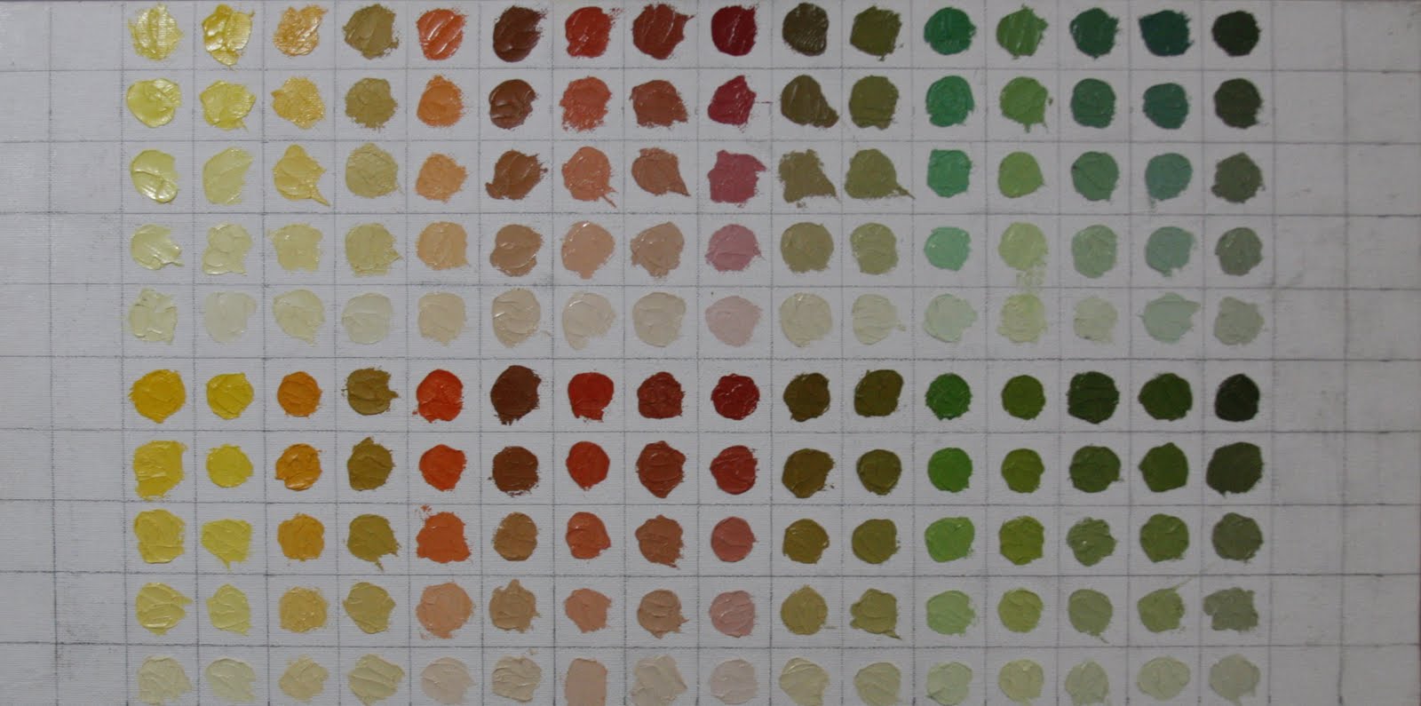 Brian MacNeil: The Oil Painter's Palette Updated