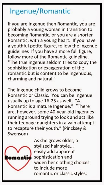 Ingenue Secondaries ~ expressing your truth closet