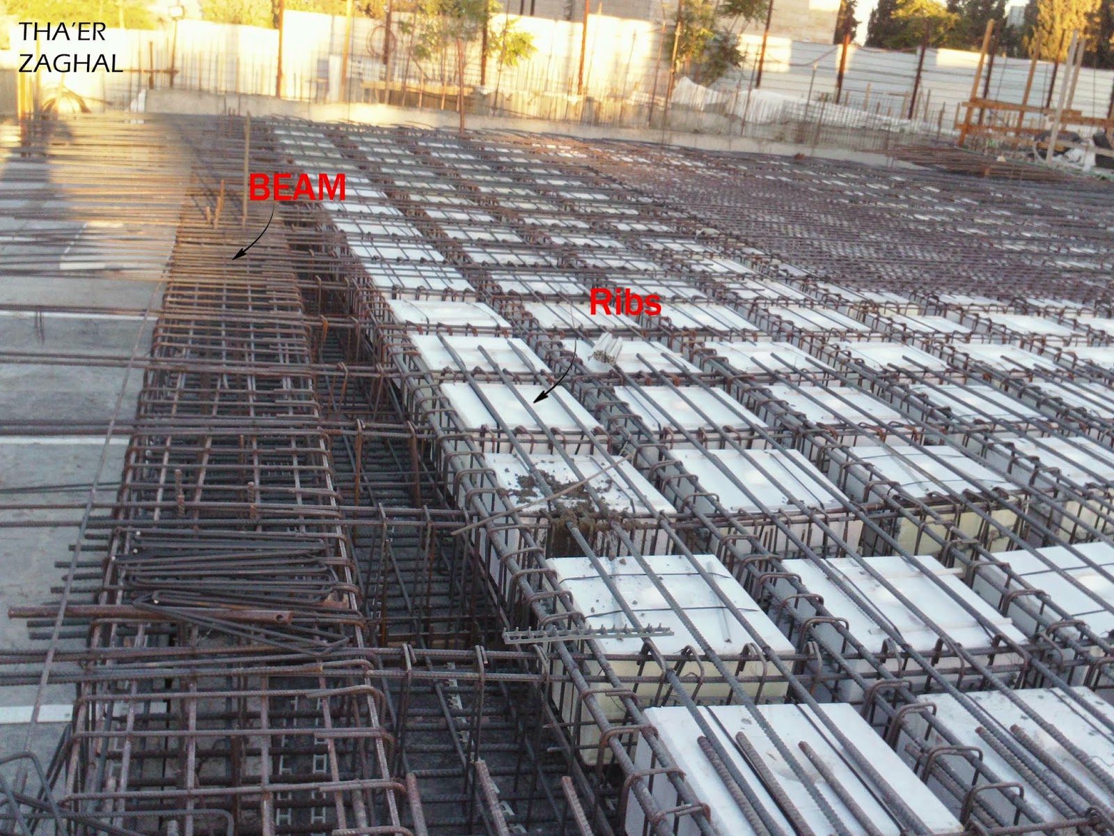 Pictures of different structural elements - Civil Engineering Blog