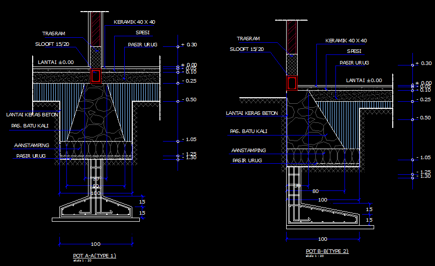 KONSEP MEMBUAT BANGUNAN RUMAH SEDERHANA