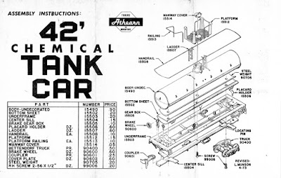 modeling the SP: Athearn tank car parts