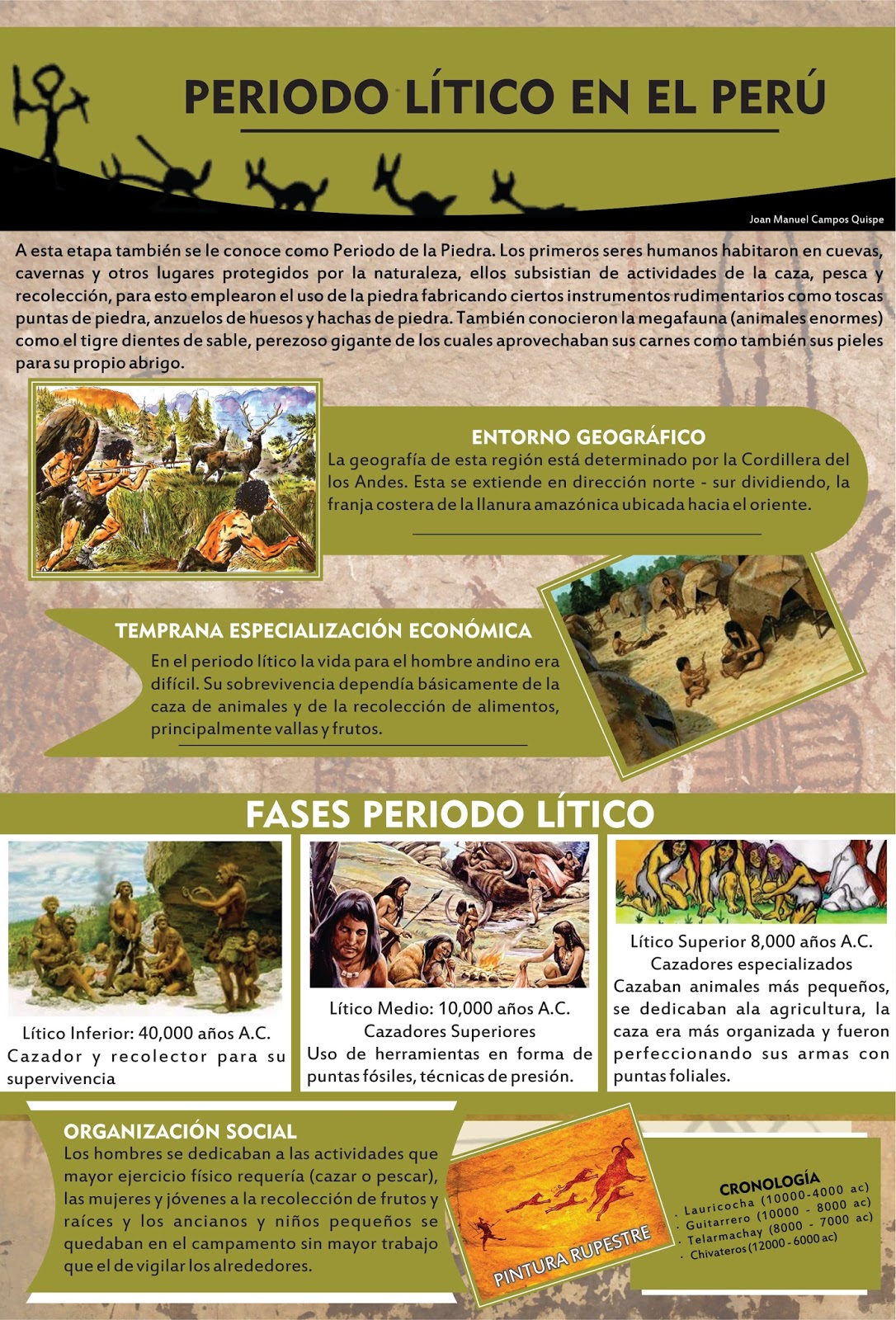 Trabajo académico de Ciencias Sociales I: EL PERIODO LÍTICO EN EL PERÚ