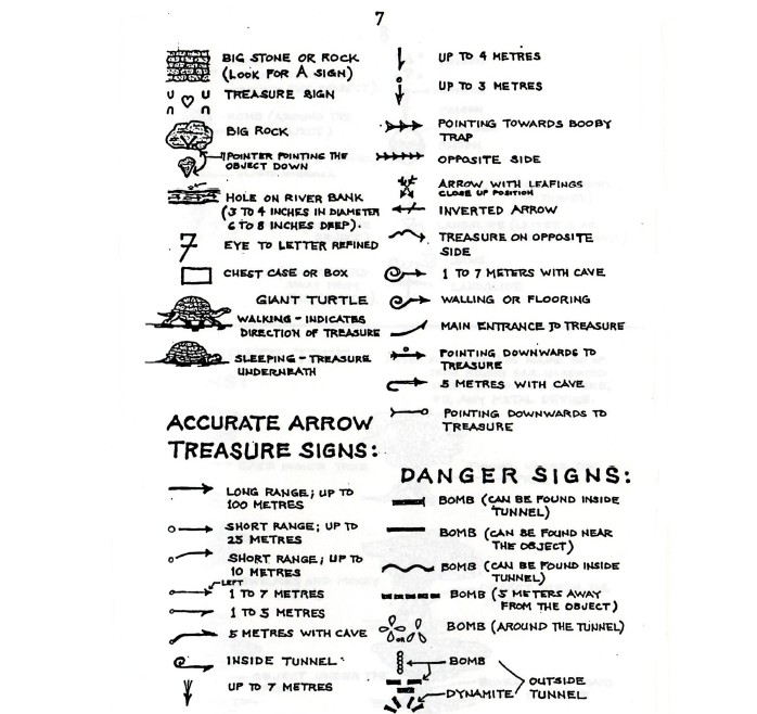 katutuhanan at mga orasyon: YAMASHITA TREASURE CODES page 1-10