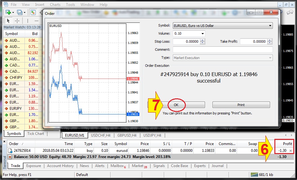 Cara Daftar FBS Bonus 50$: Cara Melakukan Transaksi Forex