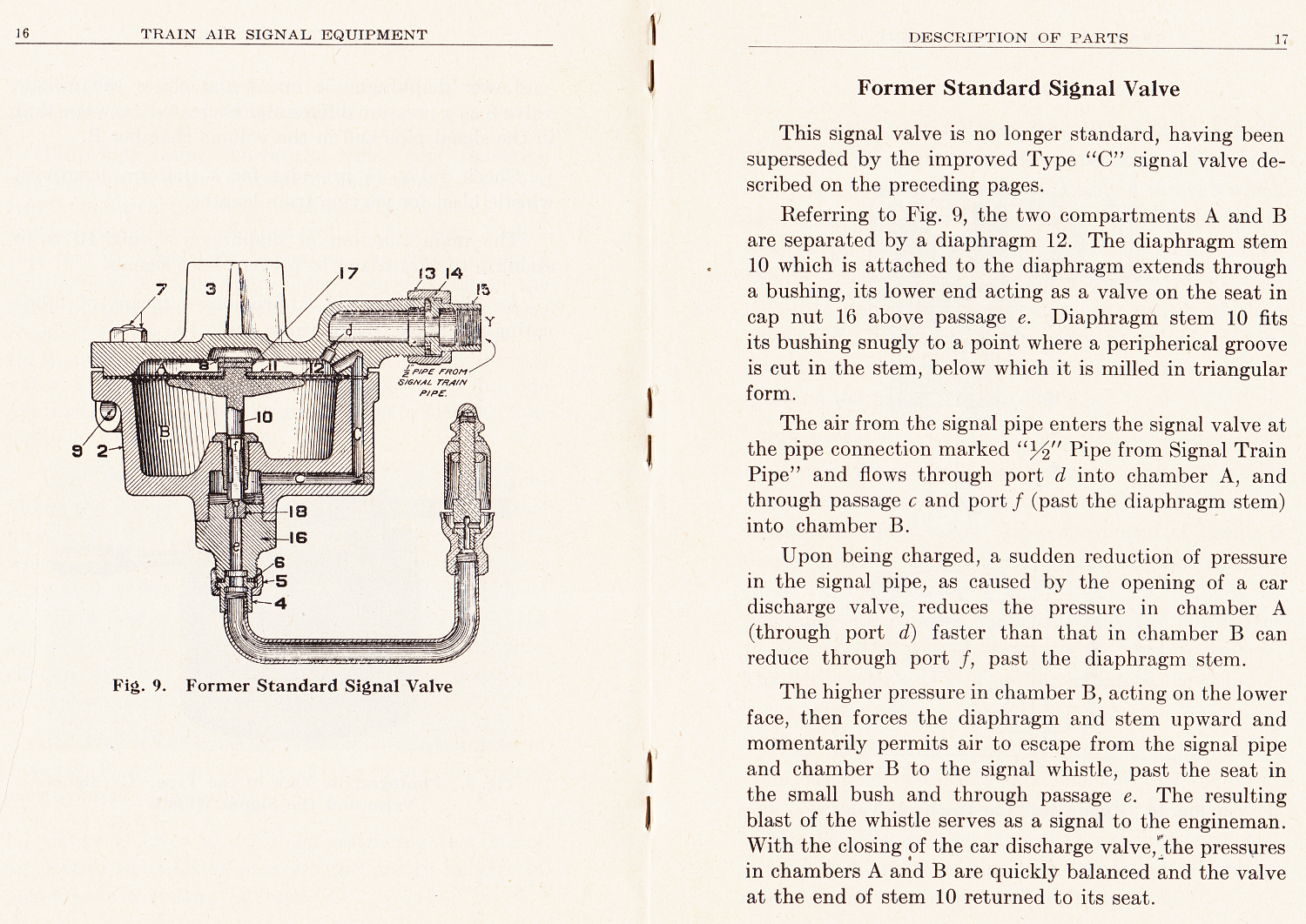 Rolly Martin Country: Reaching the Headend - Air Signal Equipment