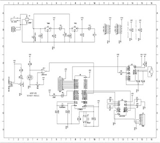 Automatic Irrigation system using 8051