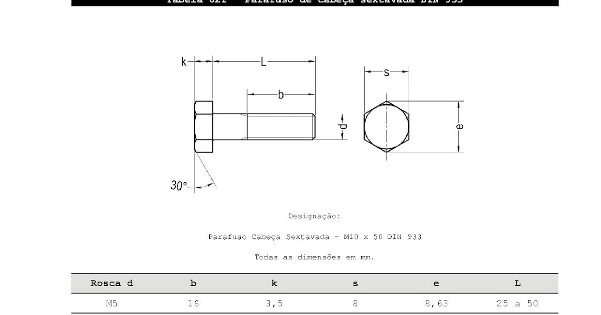 Tabelas de Mecânica: Parafuso de cabeça sextavada DIN 933