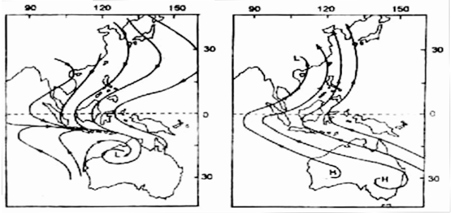 ZONE AGROKLIMAT SUMATERA BAGIAN UTARA | Pemanasan Global
