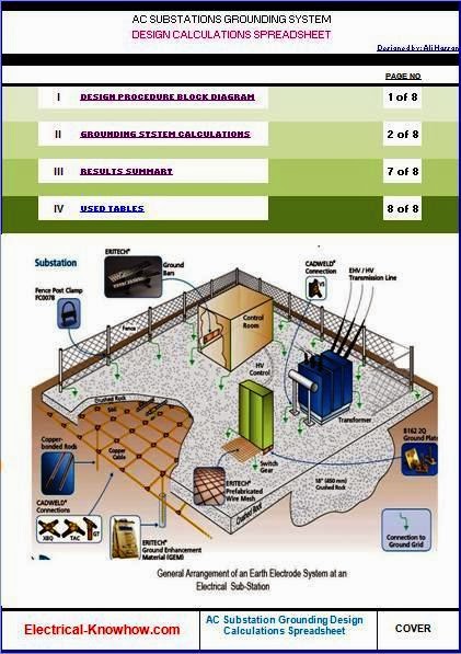 Electrical Calculations Sheet -Main ~ Electrical Knowhow