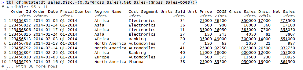How to use dplyr() Package for Data Wrangling in R Programming | Power ...