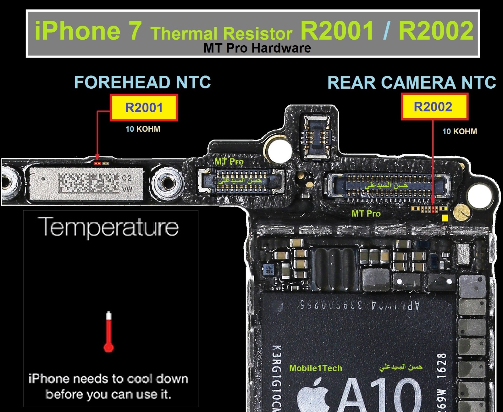 المقاومات الحرارية في الآيفون