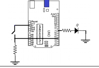 labwire: Pullup Pulldown and Internal pullup configuration of Arduino