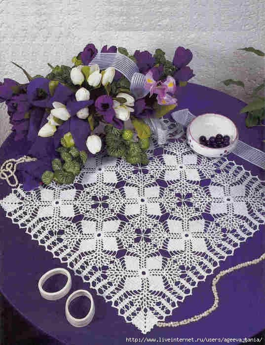 Square doily | Crochet Knitting Handicraft | Bloglovin’