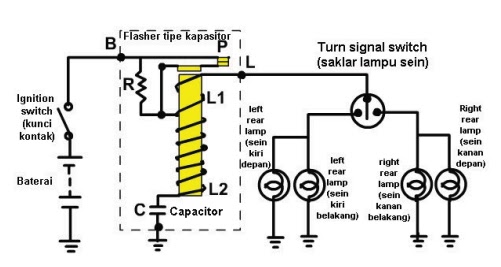 Flasher dan Jenis-jenisnya | teknik-otomotif.com