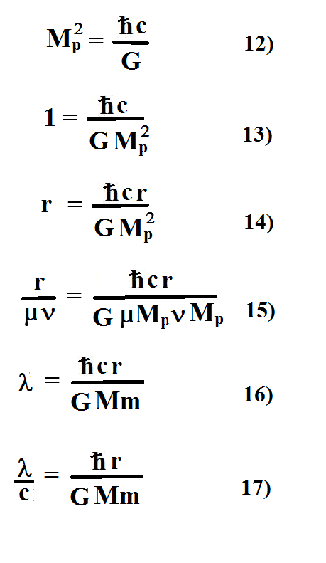 GM Jackson Physics and Mathematics: Warp Drive Mathematics and Physics