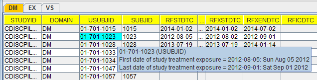 Working on and with CDISC Standards: August 2016